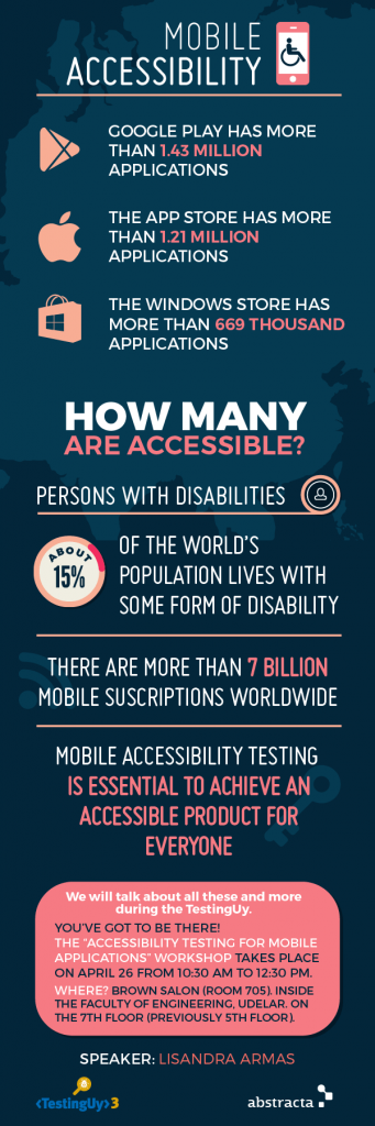 [Infographic] What is Mobile Accessibility and Why is it Important ...