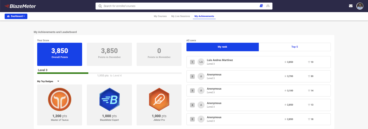 A Quick BlazeMeter University Review | Abstracta