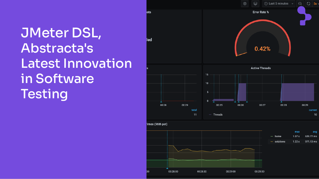 JMeter DSL, Abstracta's Latest Innovation in Software Testing Services