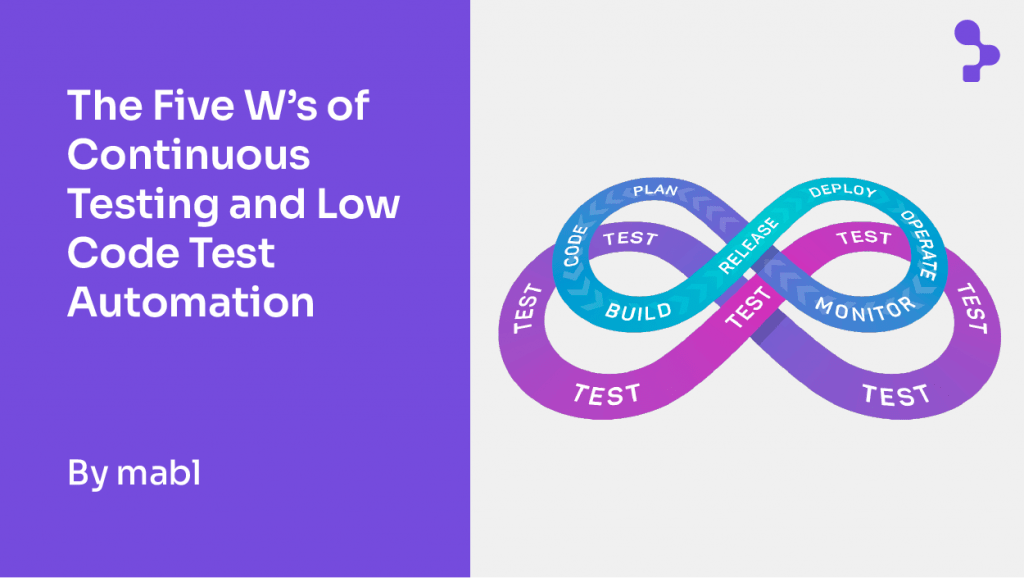Automated Functional Testing Guide | Abstracta